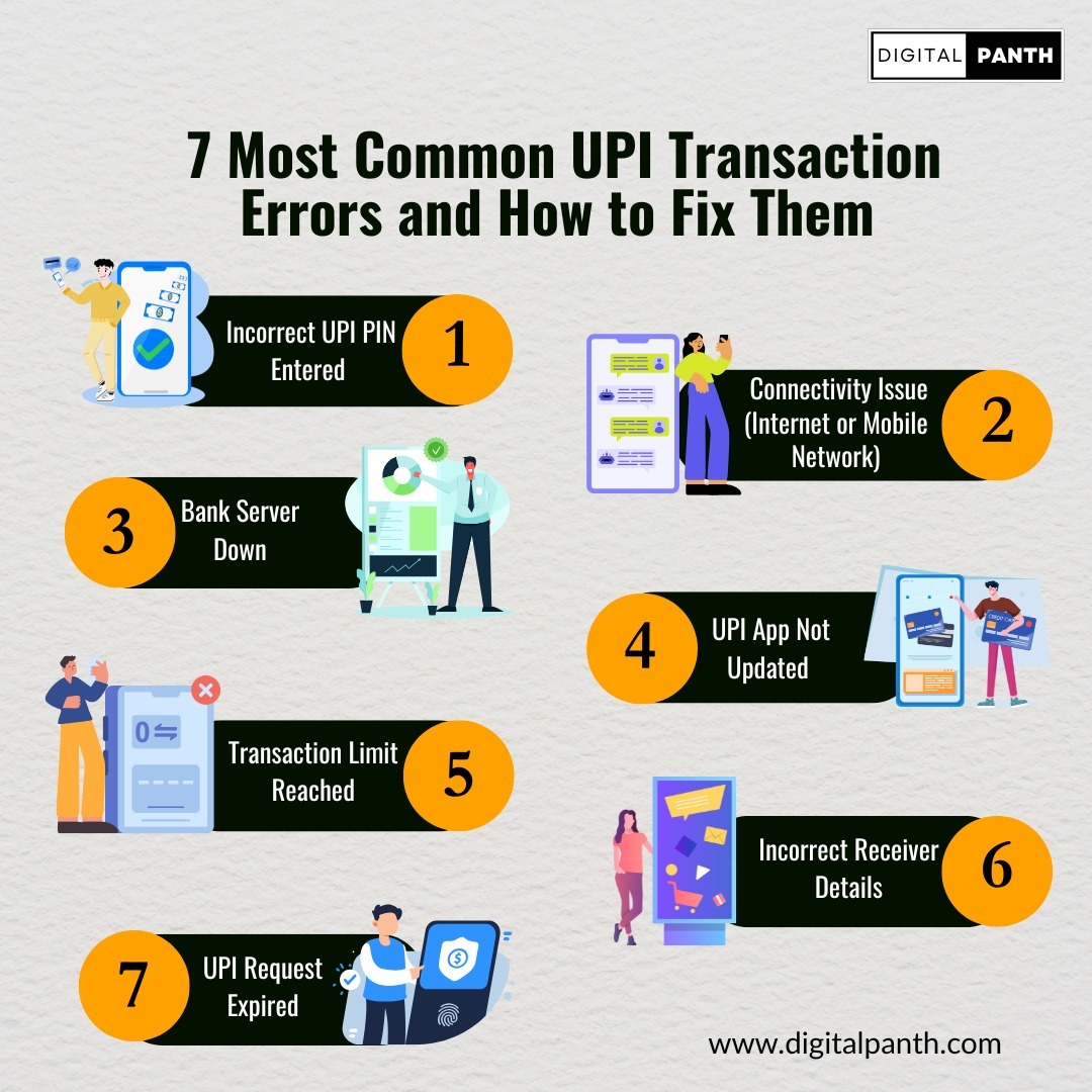 7 Most Common UPI Transaction Errors and How to Fix Them. - Digital Panth