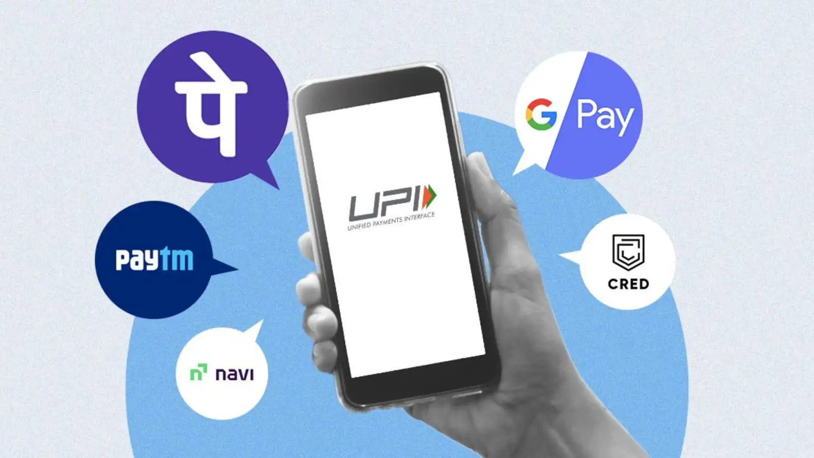 7 Most Common UPI Transaction Errors and How to Fix Them. - DigitalPanth
