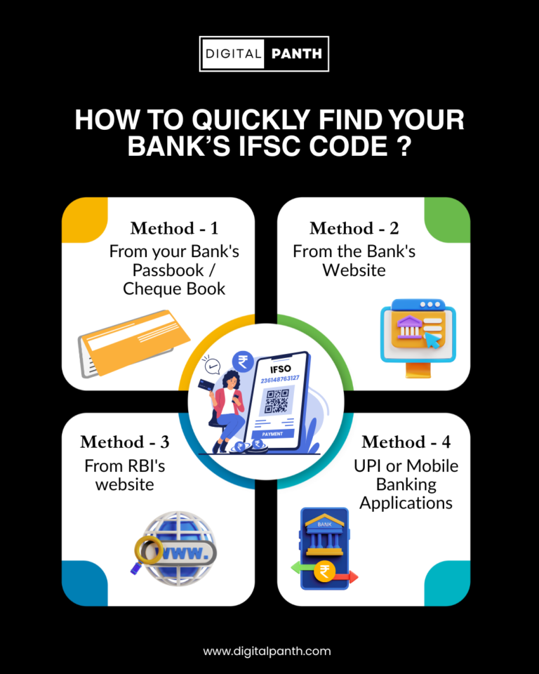 What Is the IFSC Code and How to Find It Quickly? - Digital Panth